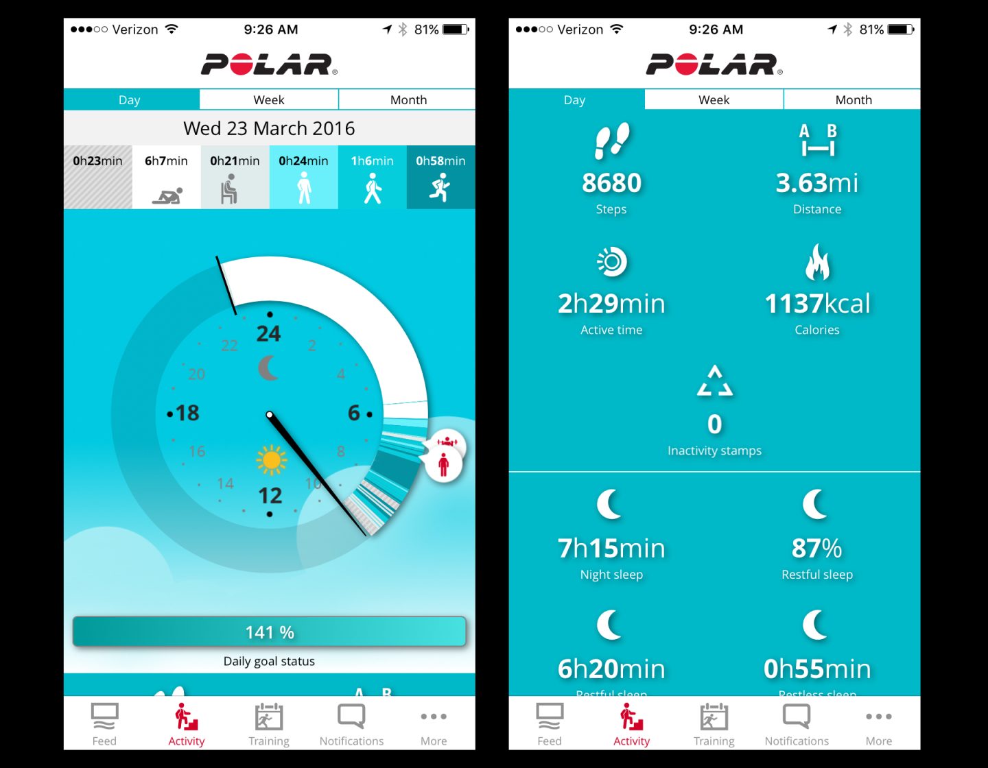 Polar A360 reviewed: Another fitness tracker with smartwatch envy - Ars ...