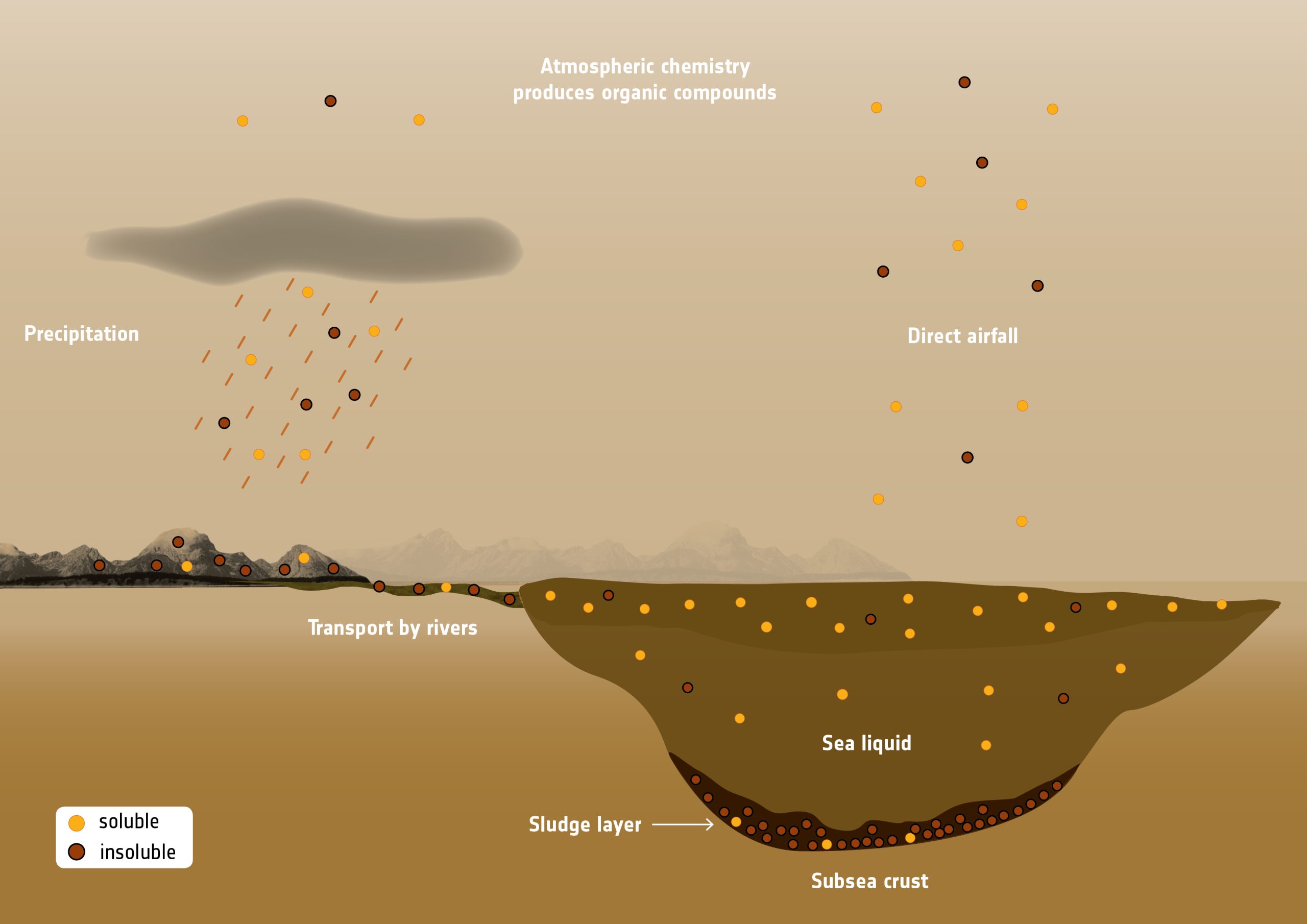 Titan’s great lakes appear to be filled with clear, colorless methane ...