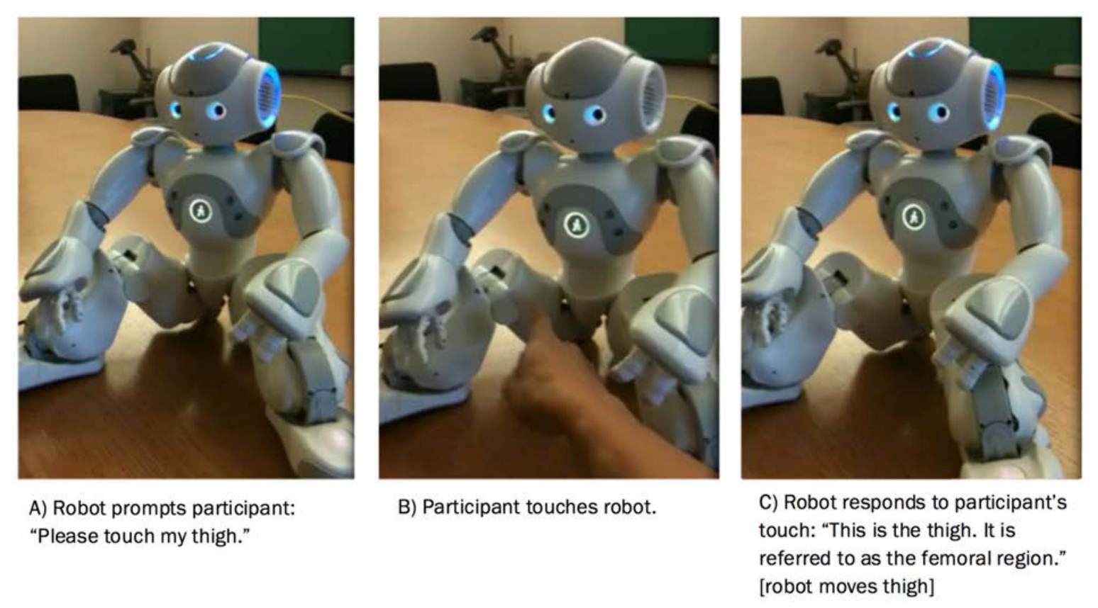 How would you feel if a robot asked you to touch its buttocks? - Ars ...