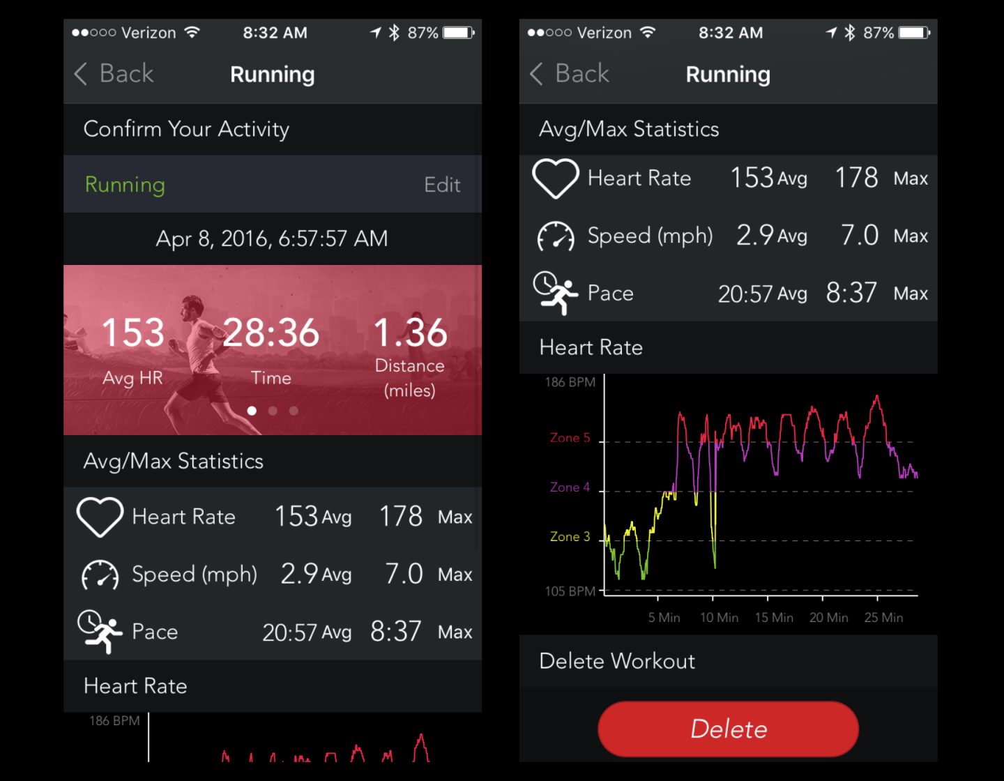 Mio Fuse reviewed: A fitness band that works better than it looks - Ars ...
