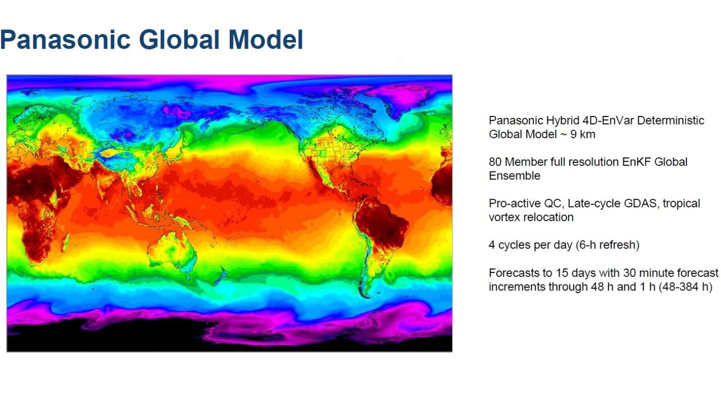 TV maker Panasonic says it has developed the world’s best weather model ...