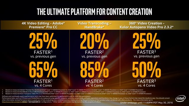 Broadwell-E arrives: Testing Intel’s 10-core, $1,700 desktop CPU - Ars ...