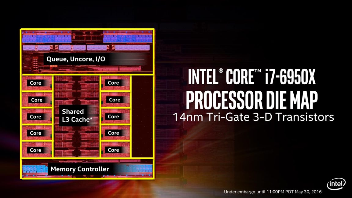 Broadwell-E arrives: Testing Intel’s 10-core, $1,700 desktop CPU - Ars ...