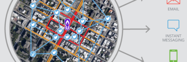 Twitter Tells Us Intel Agencies To Do Their Own Data Mining Ars Technica