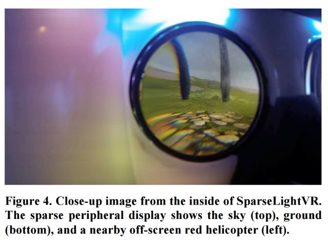 How side-mounted LEDs can help fix VR’s “tunnel vision” and nausea ...