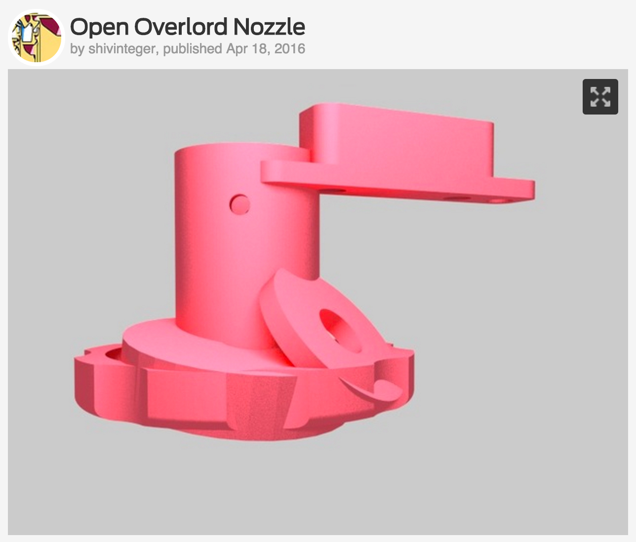 That time a bot invaded Thingiverse and created weird new 3D objects ...