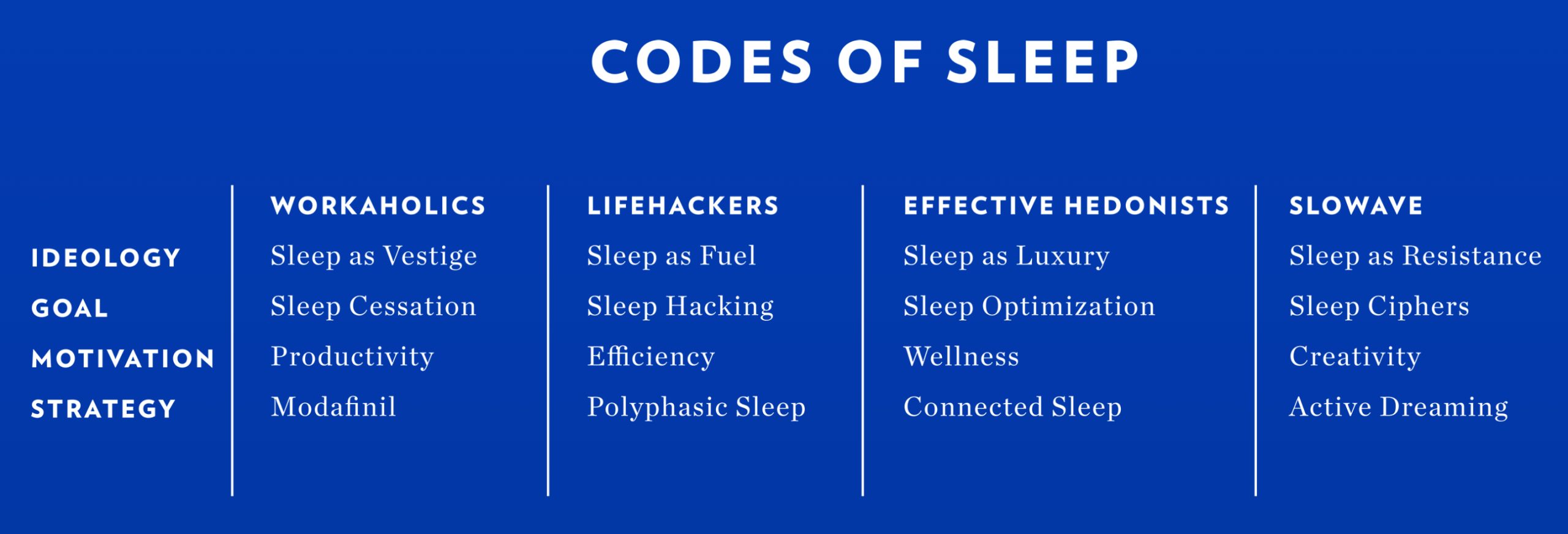 Companies plan to make you pay for sleep - Ars Technica