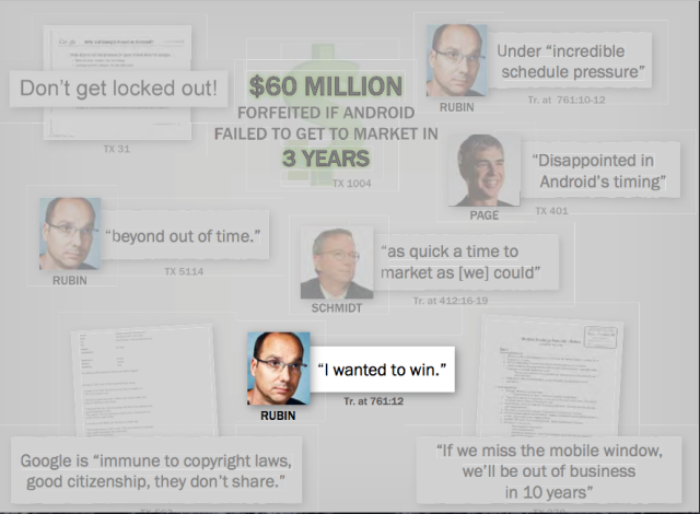 How the Supreme Court saved the software industry from API copyrights ...