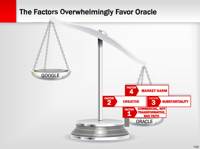 How Oracle made its case against Google, in pictures - Ars Technica