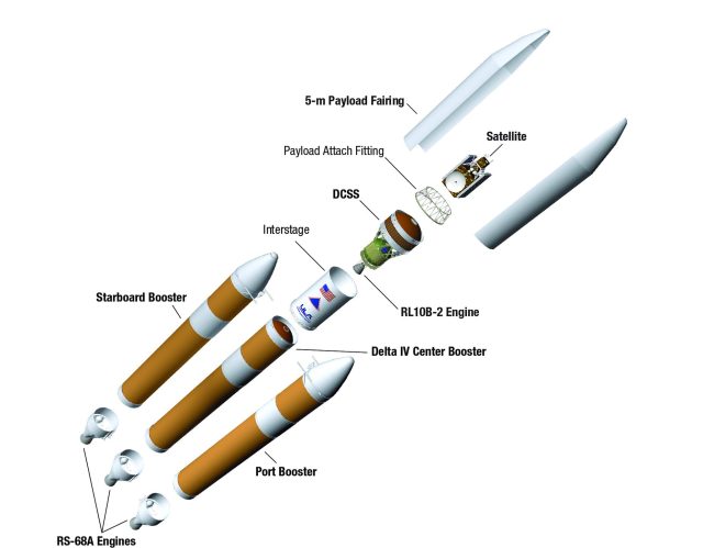 The world’s biggest, baddest rocket launched Saturday and it was ...