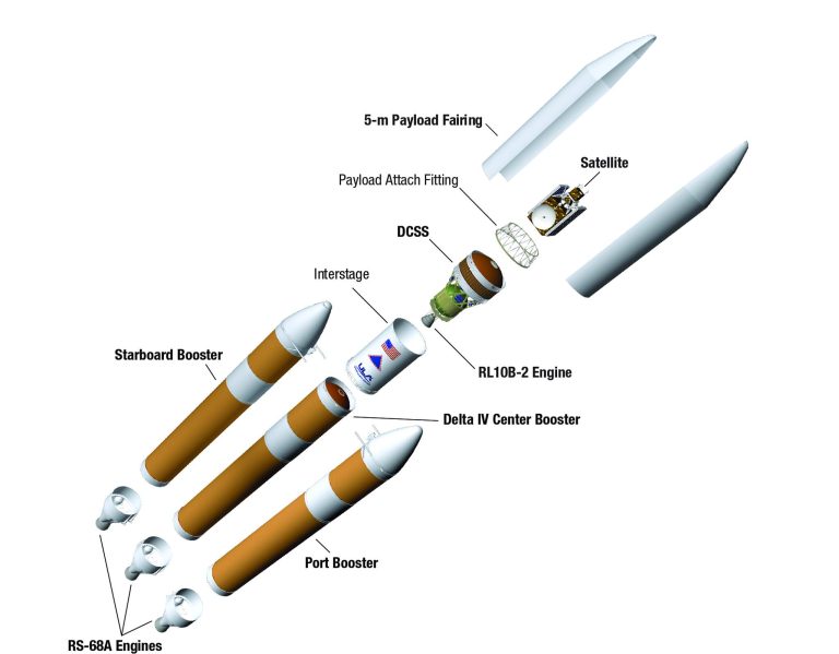 The world’s biggest, baddest rocket launched Saturday and it was ...