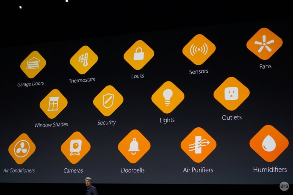 Apple announces new IoT app called Home - Ars Technica
