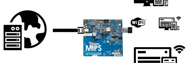 New router chips could save open source firmware from FCC rules | Ars ...
