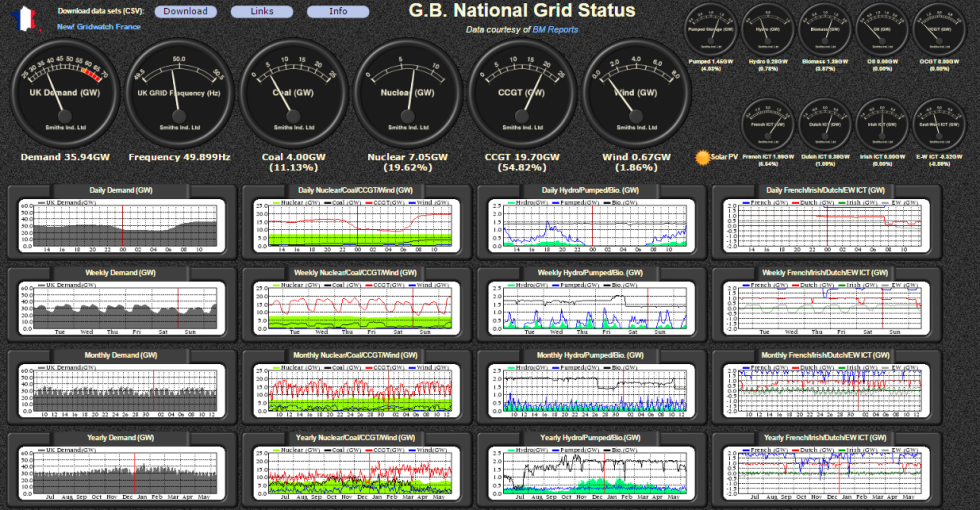 UK could face power shortages this winter - Ars Technica