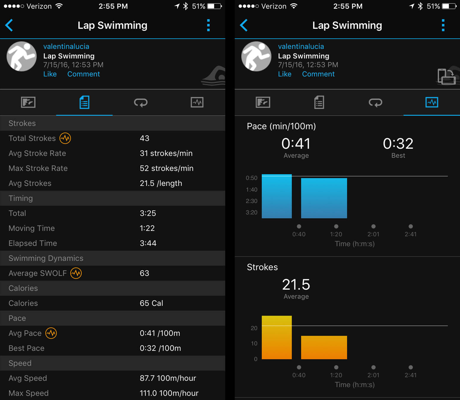 Doing laps and making waves: How to pick a swim tracker - Ars Technica