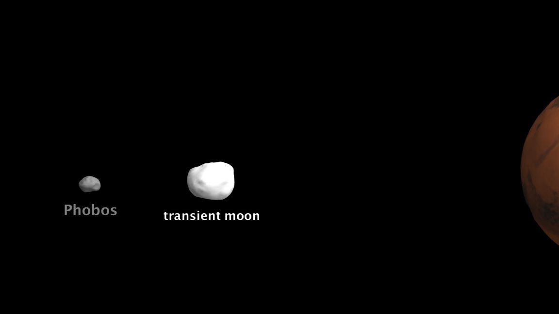 Mars may have once had lots of moons, but soon it will be down to just ...