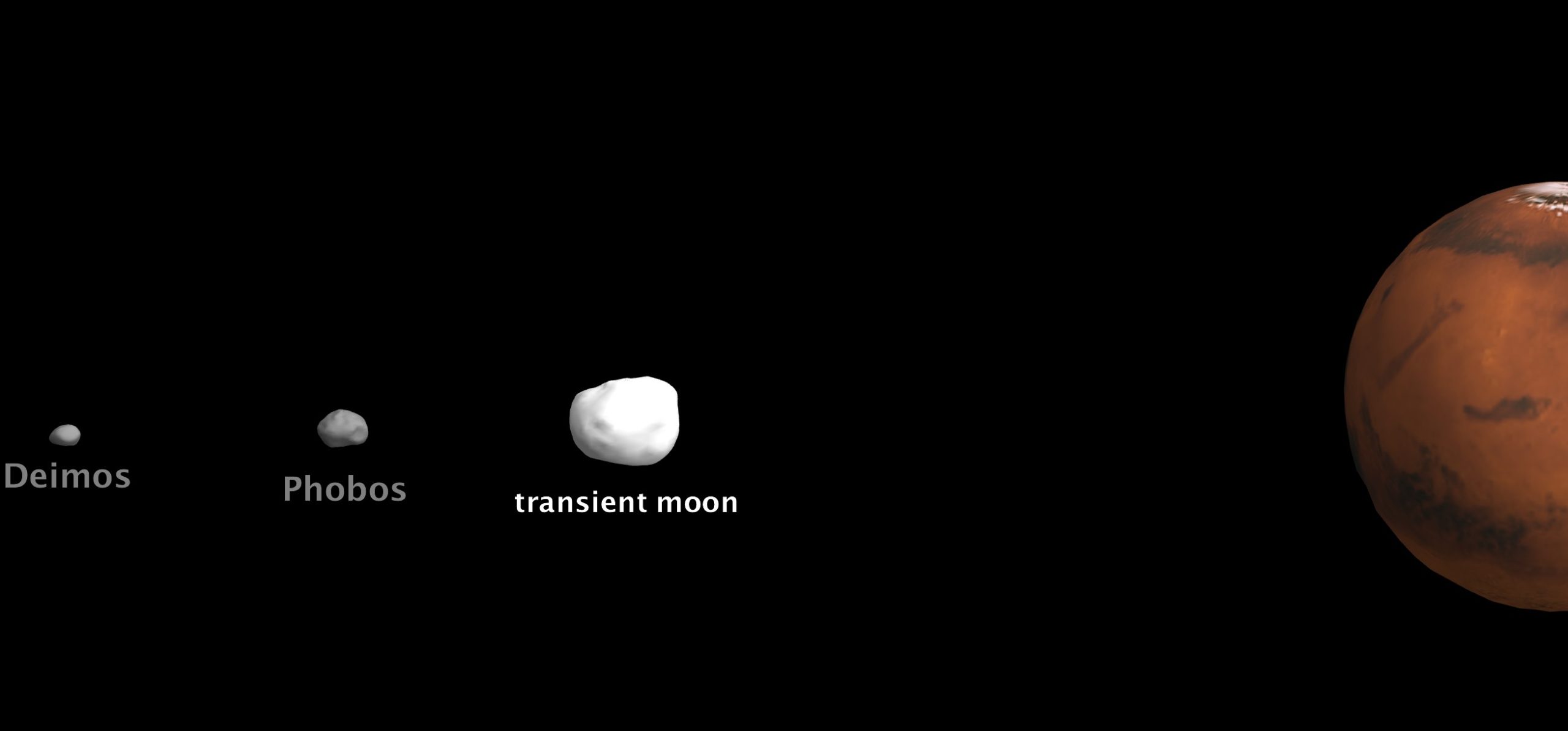 Mars may have once had lots of moons, but soon it will be down to just ...