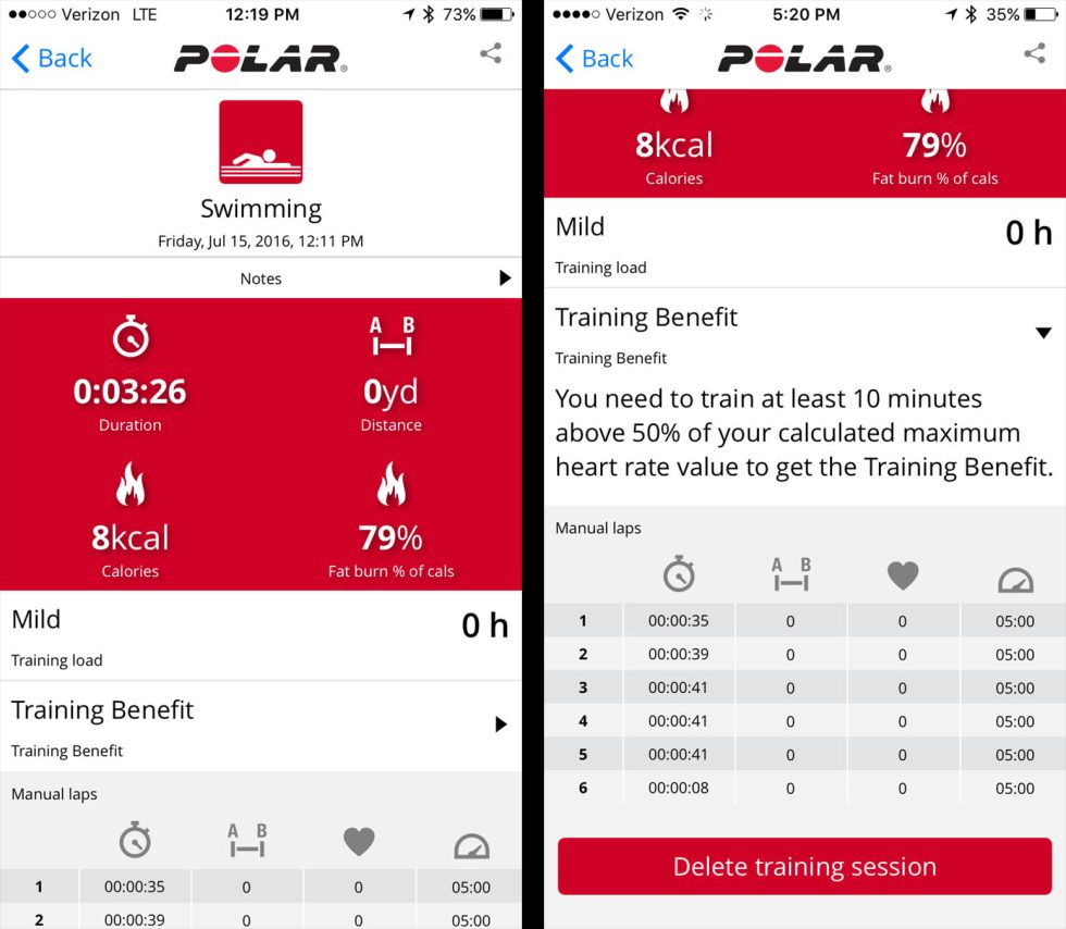 Doing laps and making waves: How to pick a swim tracker - Ars Technica