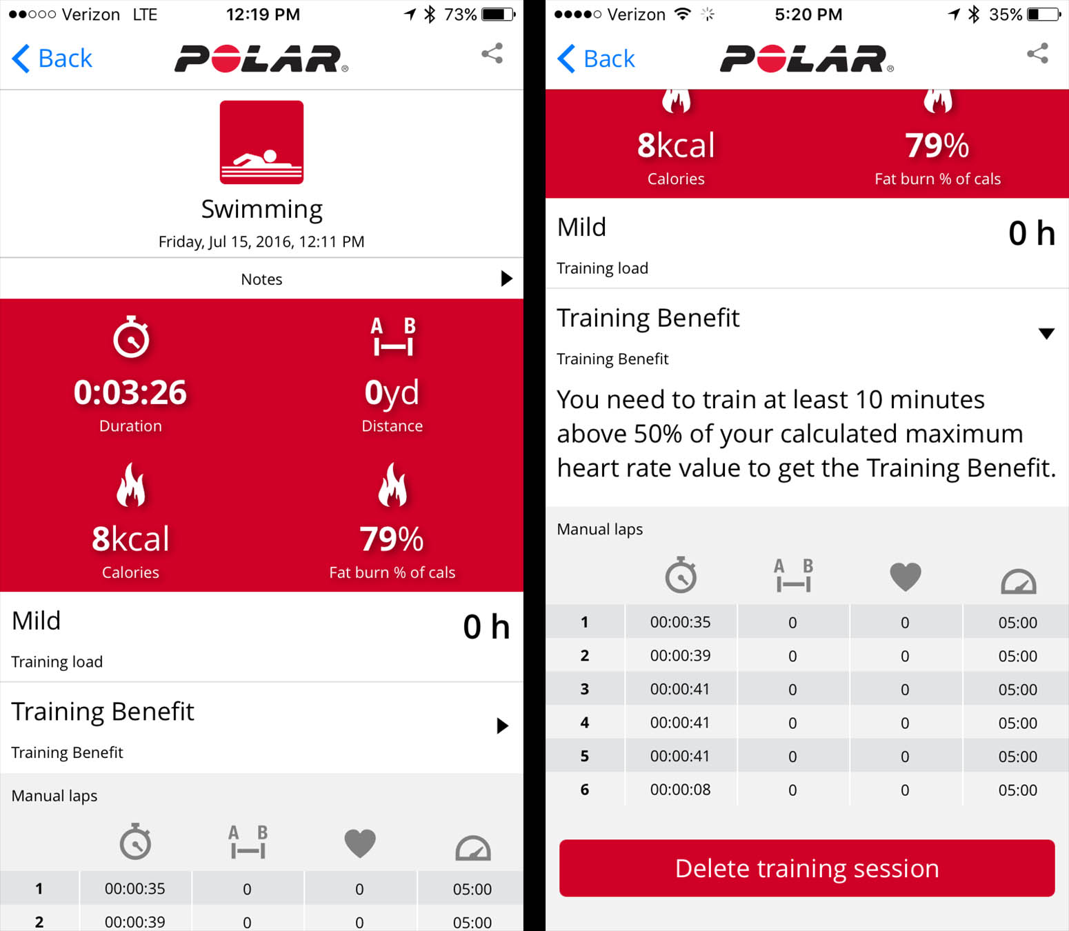 Doing laps and making waves: How to pick a swim tracker - Ars Technica