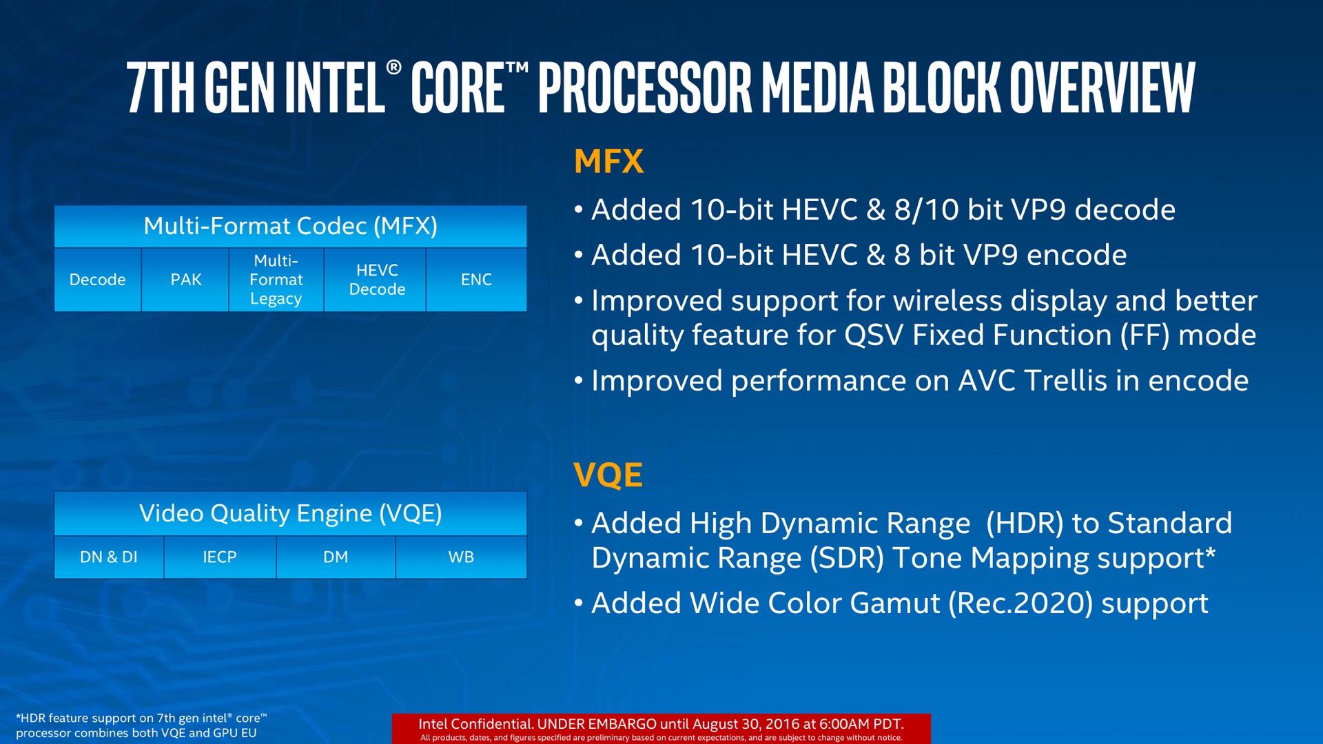 Intel unveils Kaby Lake, its first post-“tick-tock” CPU architecture ...