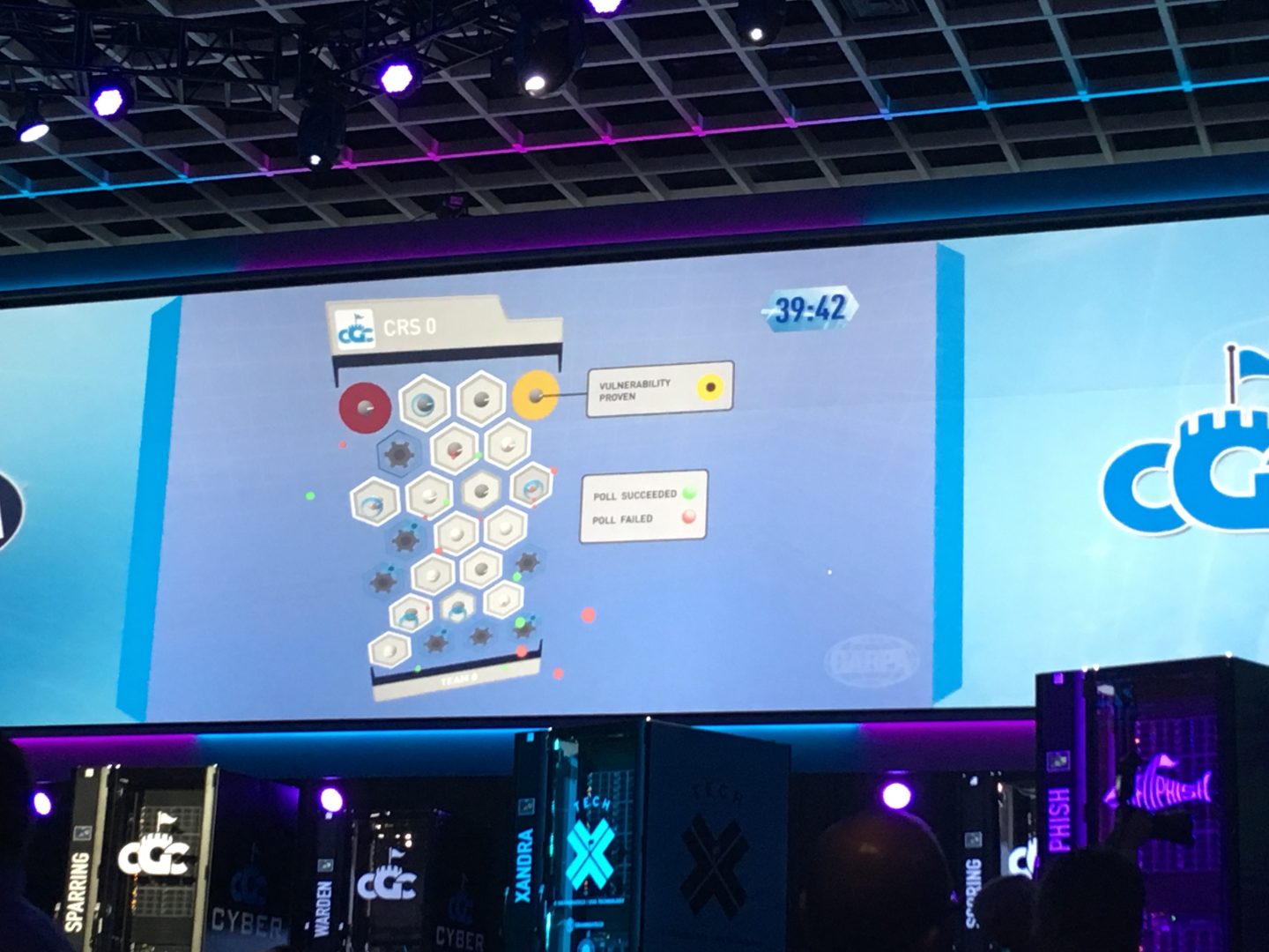 The World Series of Hacking—without humans - Ars Technica