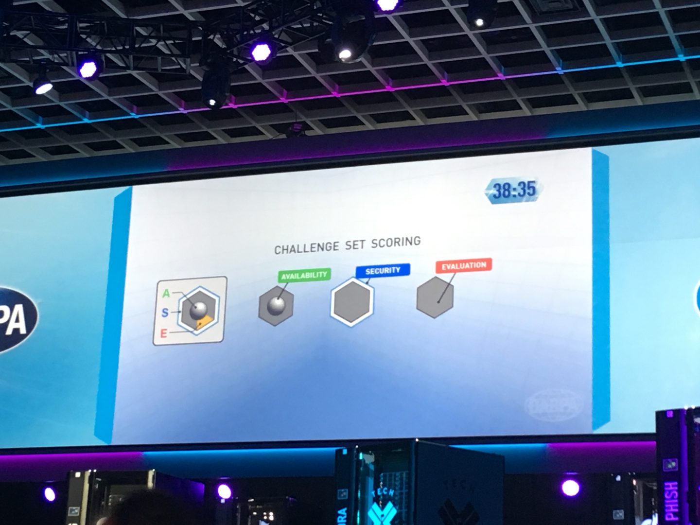 The World Series of Hacking—without humans - Ars Technica