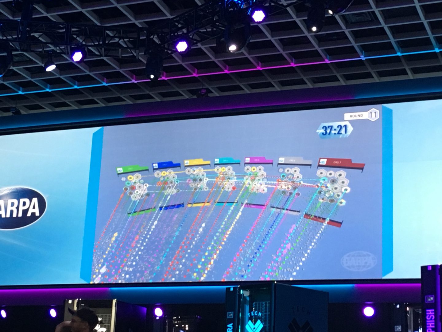 The World Series of Hacking—without humans - Ars Technica