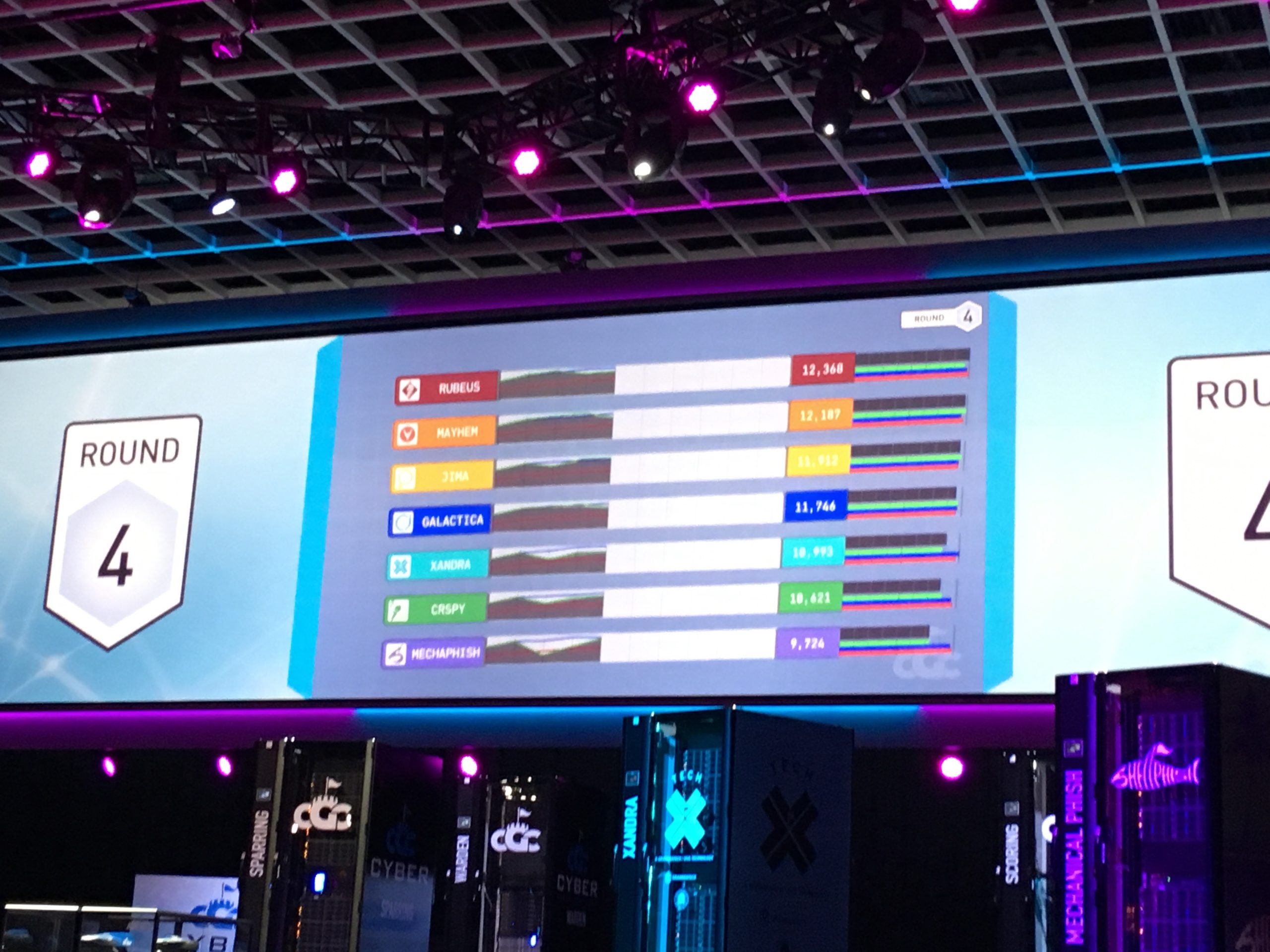 The World Series of Hacking—without humans - Ars Technica