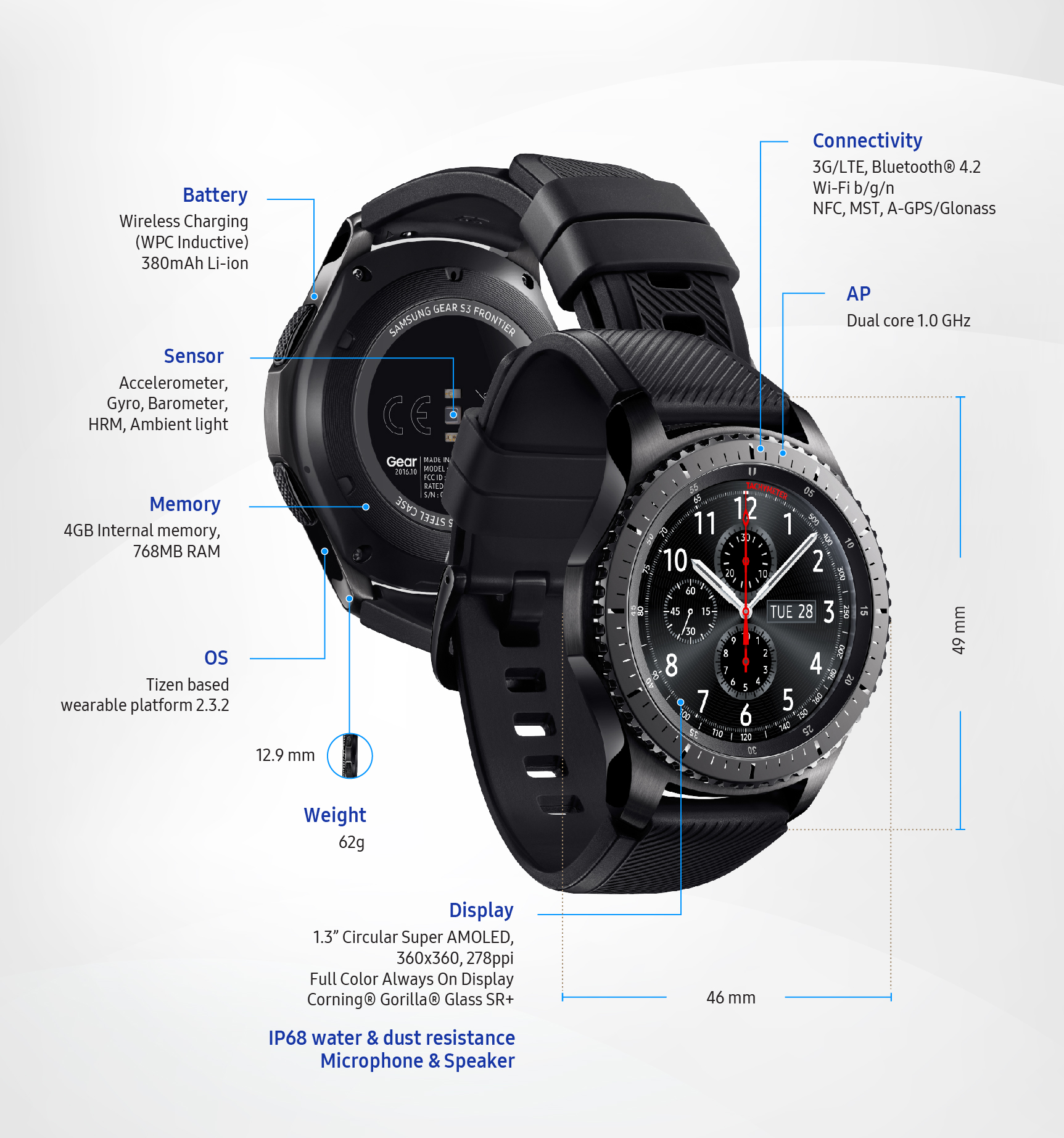 The Samsung Gear S3 smartwatch packs LTE into a giant 46mm case - Ars ...