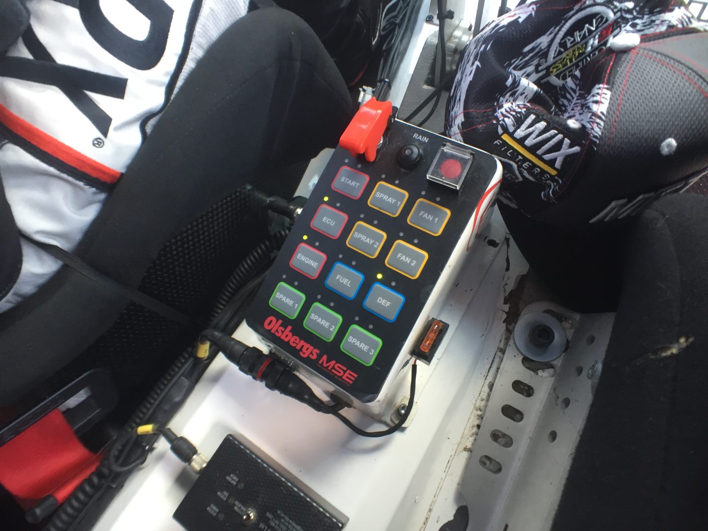 Automotive ADD: Why Red Bull Global Rallycross might save motorsport ...