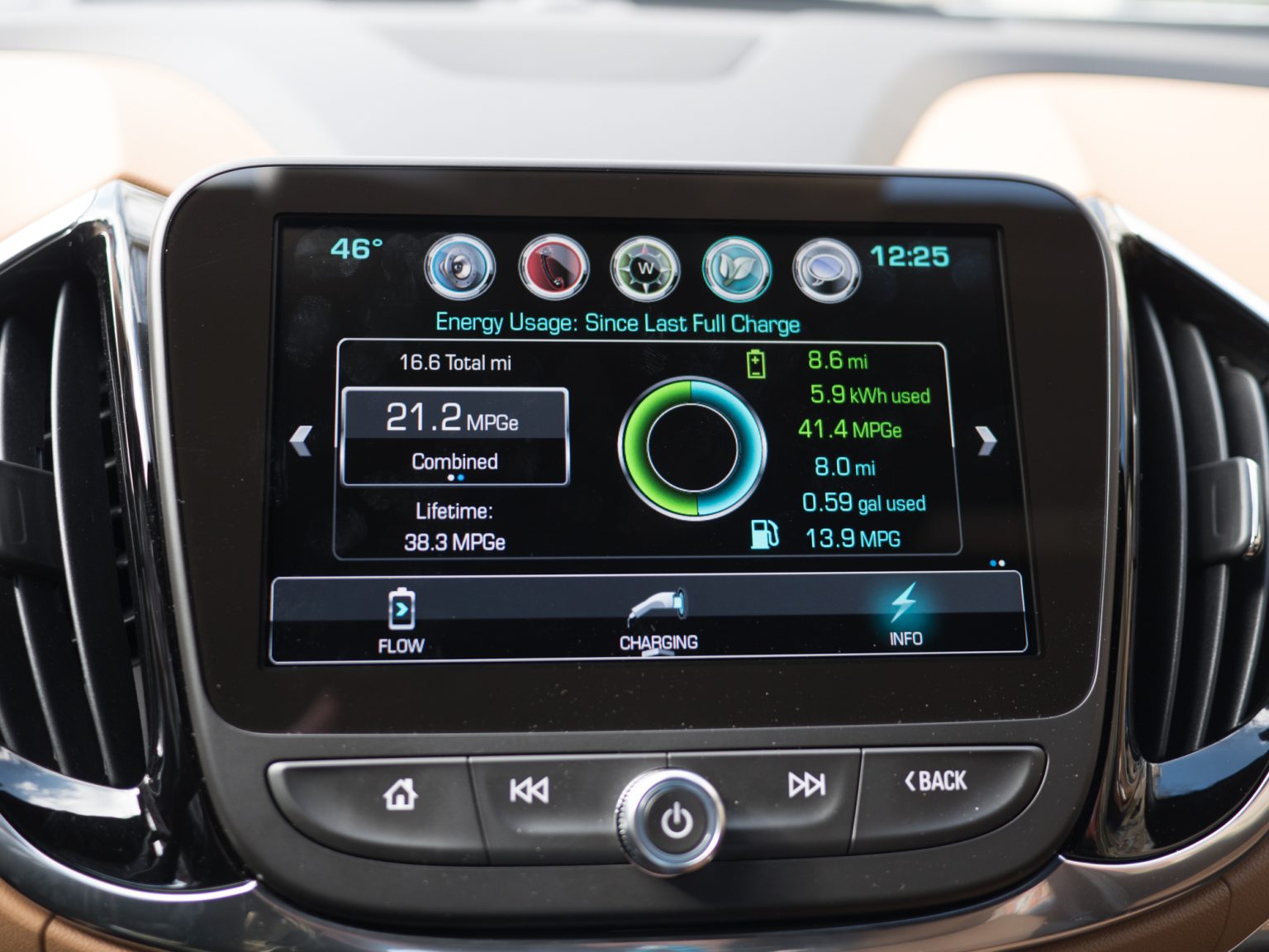 Running hot and cold with the 2017 Chevrolet Volt - Ars Technica