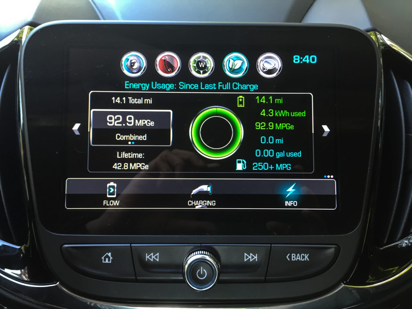 Running hot and cold with the 2017 Chevrolet Volt - Ars Technica