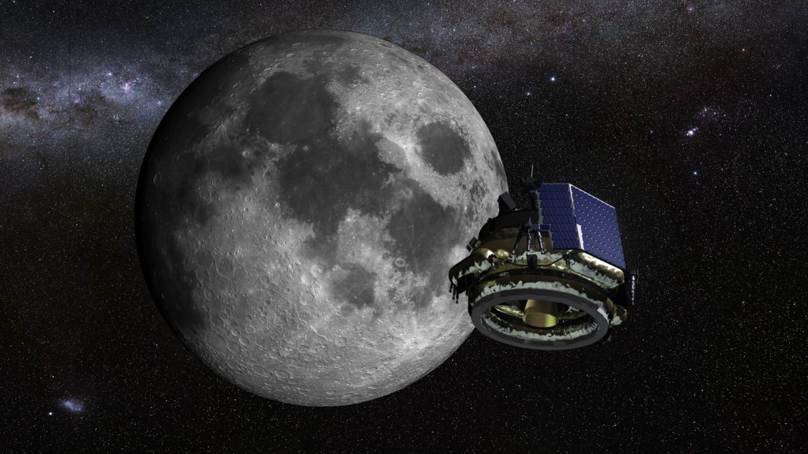 The federal government just approved first private mission to the Moon ...