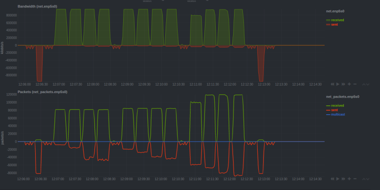 The Router rumble: Ars DIY build faces better tests, tougher ...