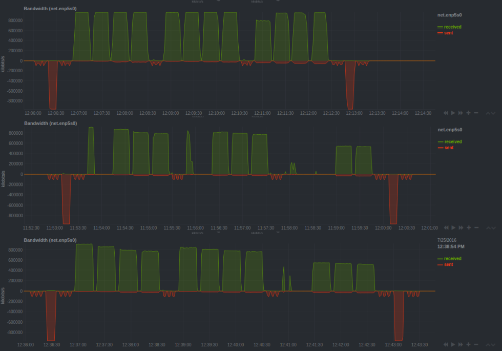 The Router rumble: Ars DIY build faces better tests, tougher ...