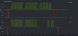 The Router rumble: Ars DIY build faces better tests, tougher ...