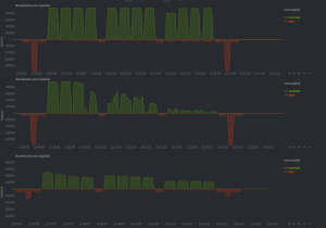 The Router rumble: Ars DIY build faces better tests, tougher ...