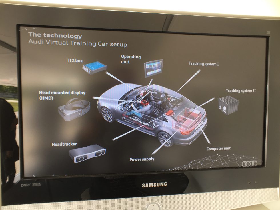 VR goggles and giant touchscreen tables: How Audi explains new car ...