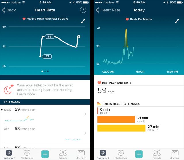Fitbit Charge 2 reviewed: A calculated update that’s ideal for new ...