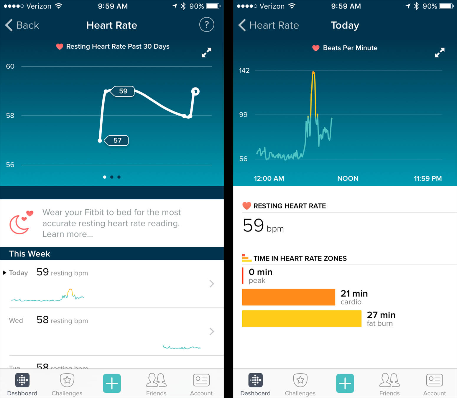 Fitbit Charge 2 reviewed: A calculated update that’s ideal for new ...