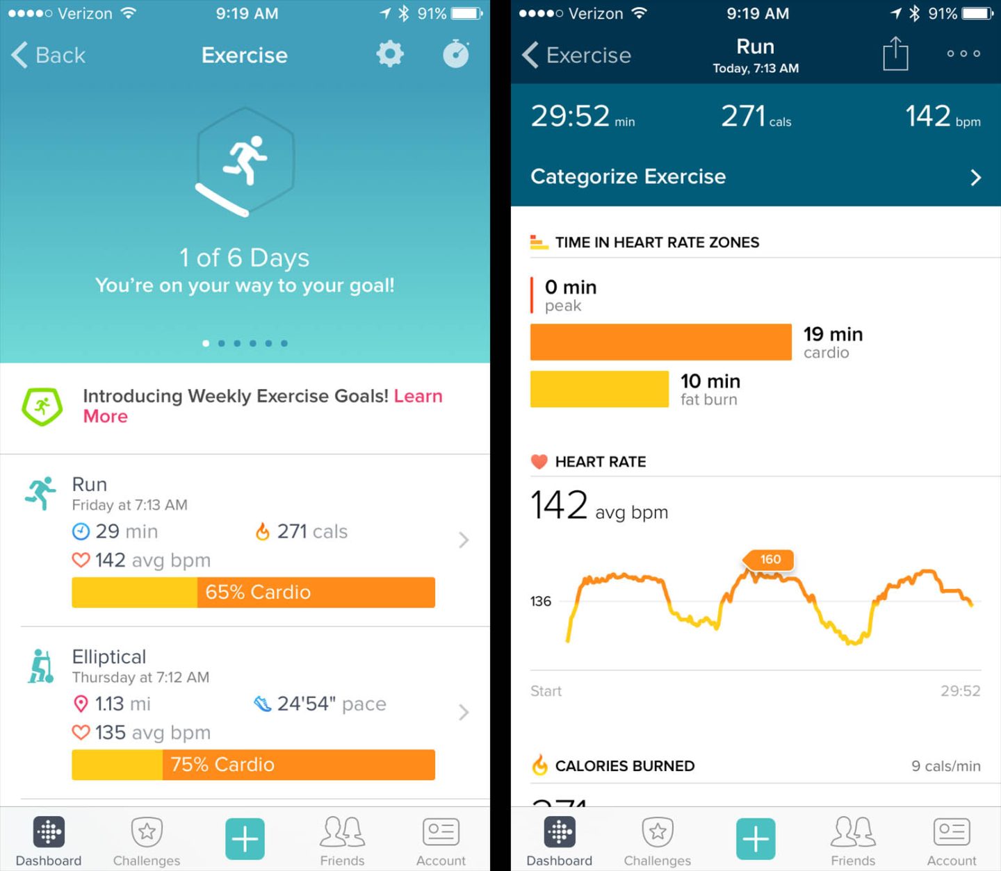 Fitbit Charge 2 reviewed: A calculated update that’s ideal for new ...