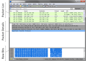 The power of protocol analyzers - Ars Technica