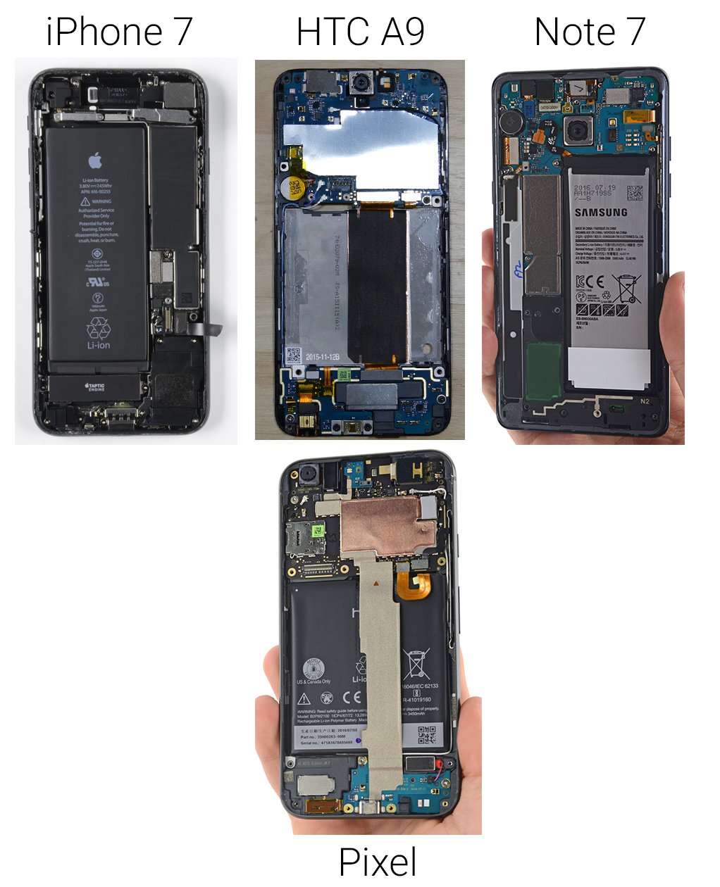 Was the Google Pixel built in a mere 9 months? It would explain a lot ...