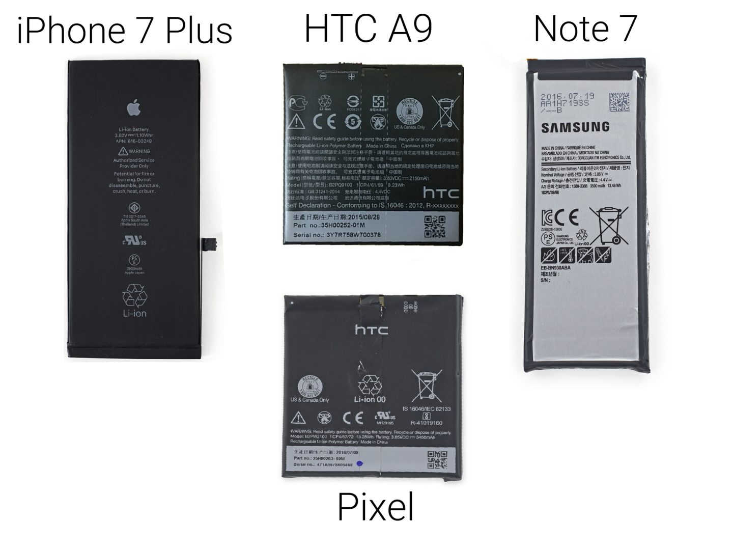 Was the Google Pixel built in a mere 9 months? It would explain a lot ...
