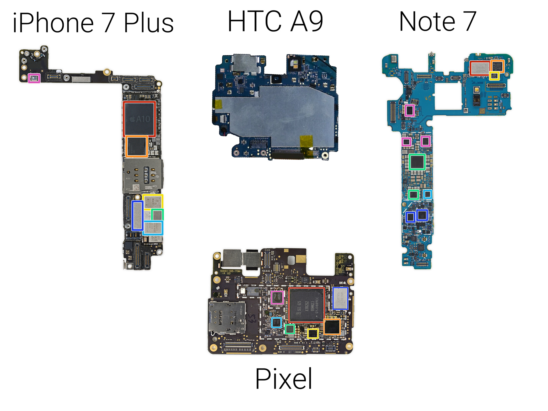 Was the Google Pixel built in a mere 9 months? It would explain a lot ...
