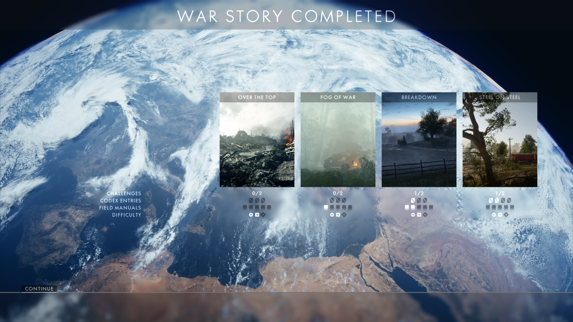 Battlefield 1 review: We found this year’s top-notch FPS combat - Ars ...