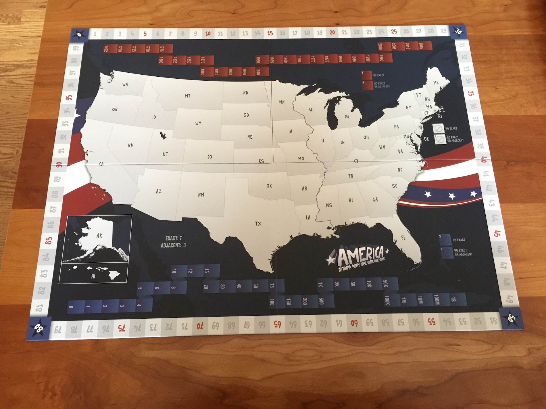 America is a trivia game where you don’t need to know much to win - Ars ...