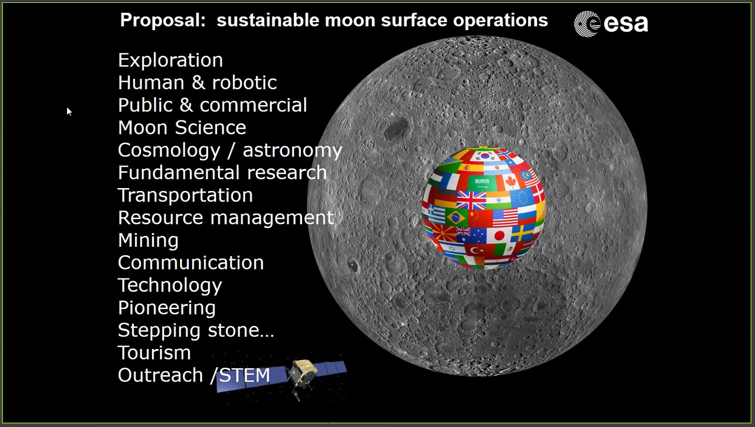 Europe wants a happy little village on the Moon. The USA may go along ...