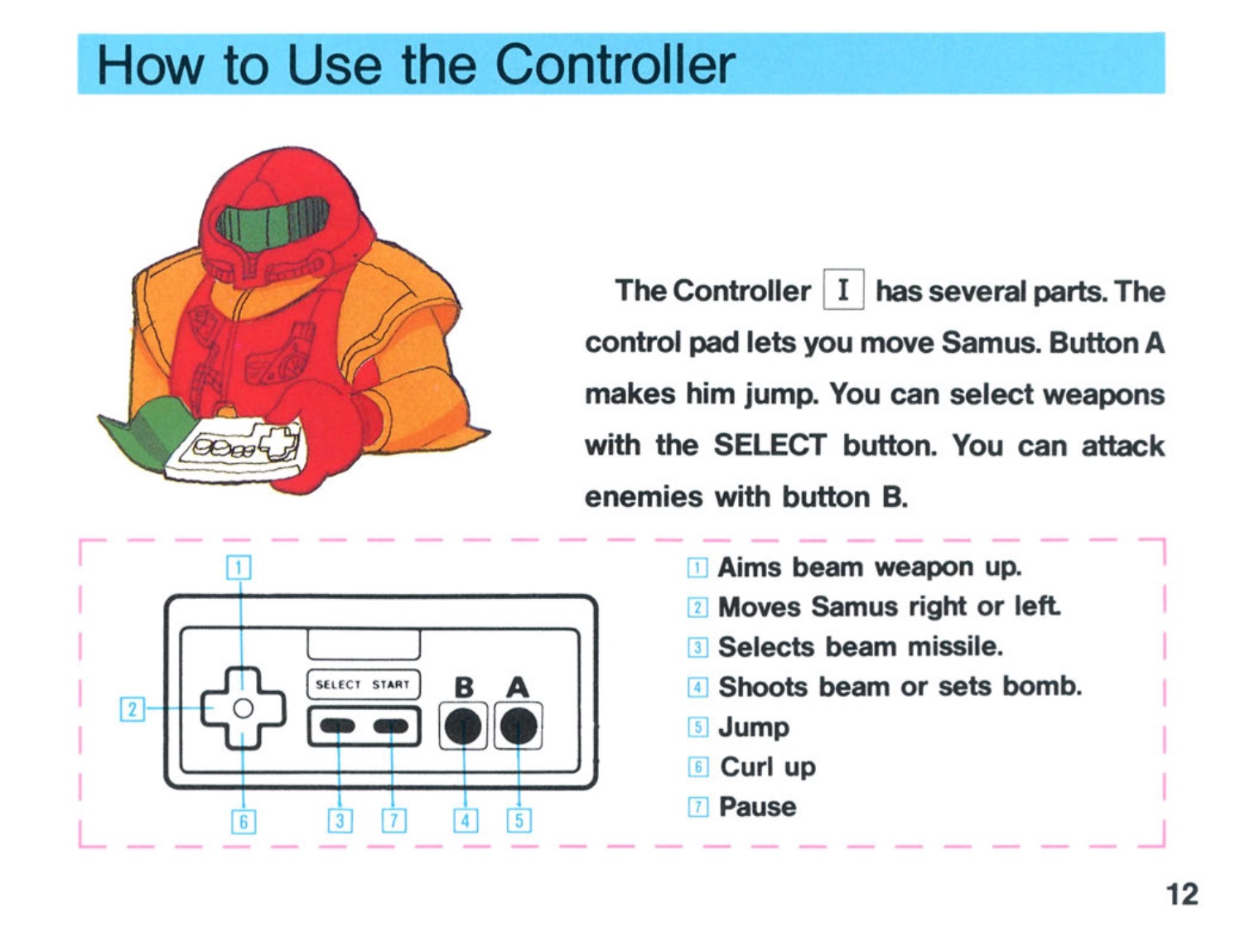 Now you’re reading with power: Revisiting the nostalgia of NES manuals ...