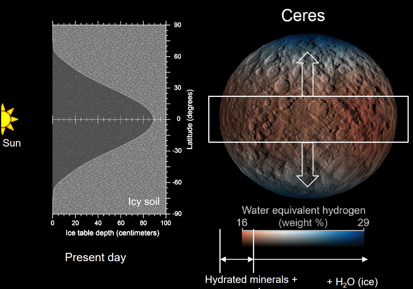 We can add Ceres to the list of places where life may have formed - Ars ...